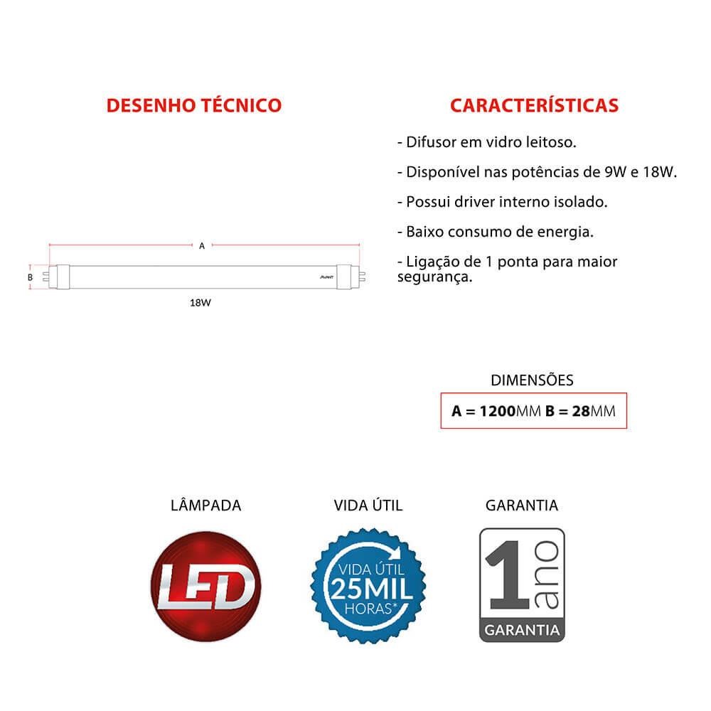 Lâmpada Tubular T8 LED Branco Frio 18W Avant Bivolt 6500K Base G13 BR1850-B - CÓD 335541371 ...
